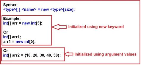 How To Initialize A Static Array In C