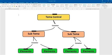 Tutorial Cómo Hacer Un Mapa Conceptual En Word Para Crear Clases