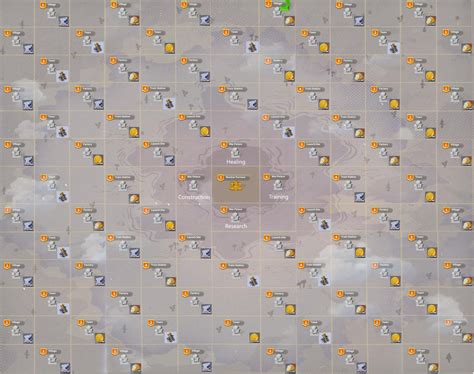 🌎 Community Share Your Tools Images And Strategy Books With Our