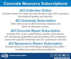 Wind Load Effects On Canopy Systems