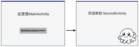 课程门户 章节详情
