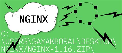 Nginx что это как работает плюсы и минусы настройки установка конфигурация запуск сервера