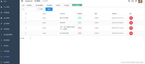 大数据毕业设计hadoop spark高考志愿填报推荐系统 高考大数据 高考分数线预测系统 高考可视化 高考数据分析 高考爬虫 大数据毕业设计