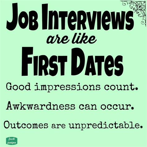 Interview Prepkit On Linkedin Interviewprepkit Interviewprocess Companyupdates Interviewupdate