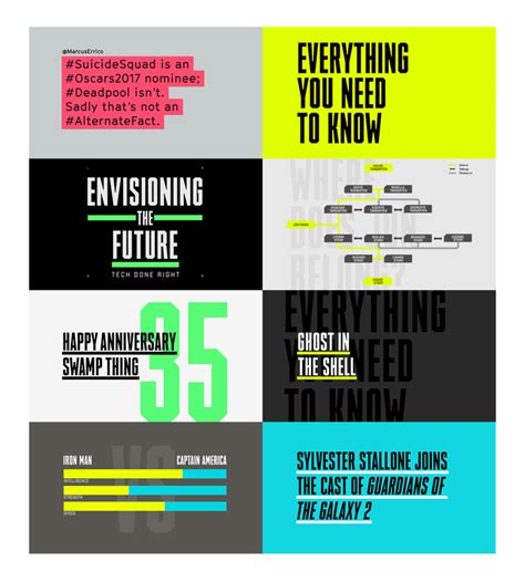 Syfy 2017 Fonts In Use