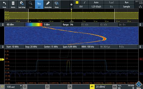 Rtm Pk1 Software Option Bundle For Rtm3000 Oscilloscopes At Reichelt