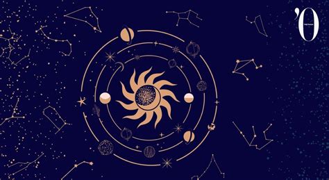 How To Survive Mercury Retrograde Mercury Retrograde Astrology Zodiac