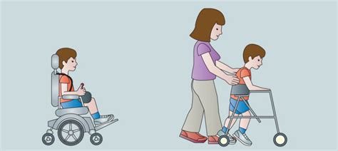 ¿qué Es La Parálisis Cerebral ¡porque Puedes Blog Fisioterapia México