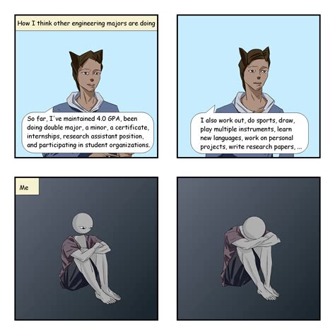 Thoughts On Taking Precalculus Going Into Engineering R