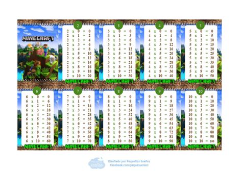 Minecraft Tablas De Multiplicar Pdf