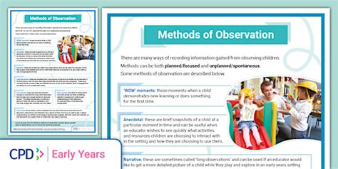 Methods Of Observation Poster Teacher Made Twinkl