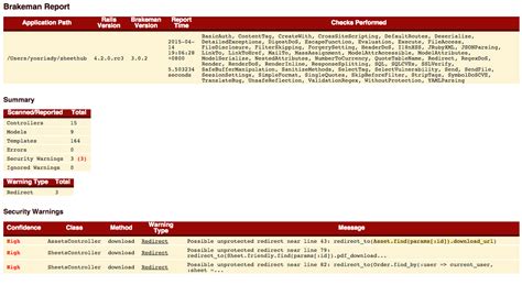 rails vulnerability scanning and static analysis yos riady · software craftsman