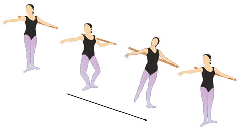 Para Sempre Dança Chassé