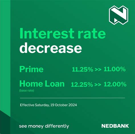 Nedbanknamibia Seemoneydifferently Nedbank Namibia