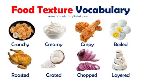 Food Texture Vocabulary Vocabulary Point