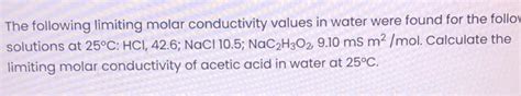 Solved The Following Limiting Molar Conductivity Values In