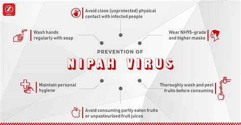 Mohammed Mujeeb Posted On Linkedin