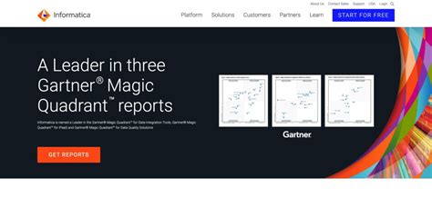 Top 7 Data Integration Tools Verified Market Research