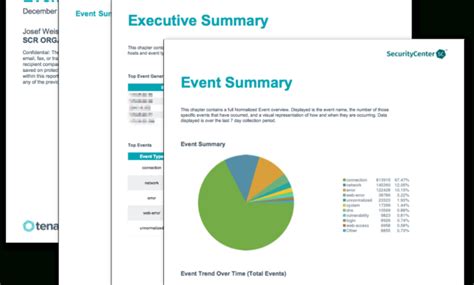 Event Analysis Report Sc Report Template Tenable® With Network Analysis Report Template 10