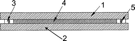 Capacitance Touch Screen And Making Method Thereof Eureka Patsnap