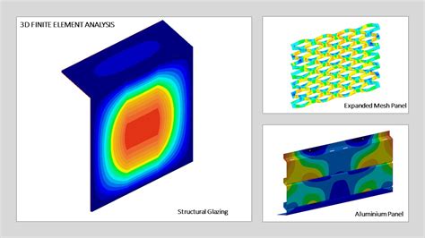 Facade Structural Engineering