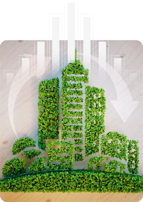 Sustainable And Green Development Alsayyah Group