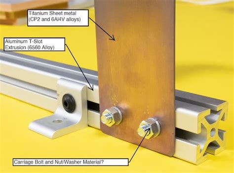 Galvanic Corrosion When Titanium And Aluminum Are In Contact Faqs Q