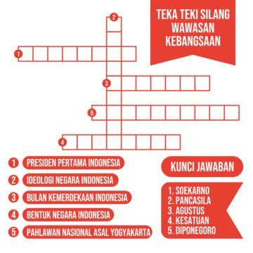 Teka Teki Silang Tentang Visi Nasional Teka Teki Silang Wawasan