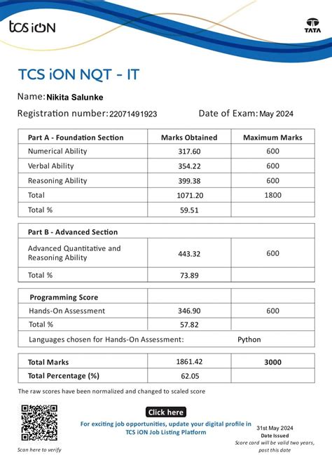 Nikita Salunke On Linkedin I Am Happy To Share That I Have Successfully Cleared Tcs Ion Nqt It