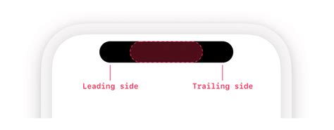 Apple Shares Guidelines For Live Activities For Iphones With And