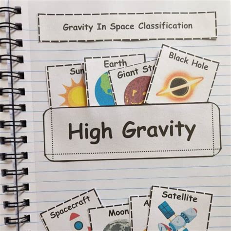 Gravity Depends On Mass Ms Ps2 4 Interactive Notebook By Dewwool