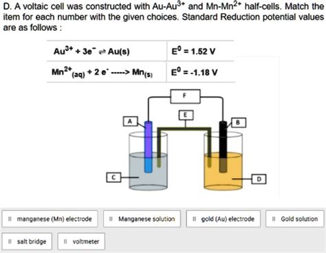 Solved A Voltaic Cell Was Constructed With Au Au3 And Mn Mn Half