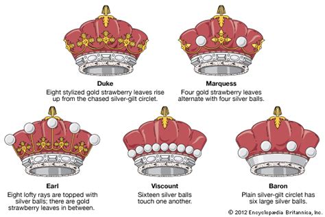 List Of British Nobles 540 Medieval Last Names Xkdot