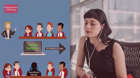 Shelley Benhoff On Linkedin Project Management Basics For Non Project