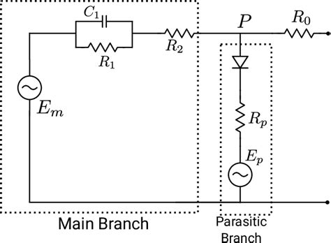 Figure From An Improved Equivalent Circuit Parameter Estimation Using Electrochemical Model