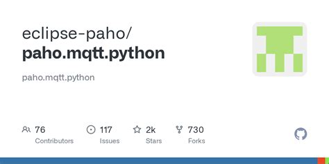 Paho Mqtt Python Src Paho Mqtt Publish Py At Master · Eclipse Paho Paho
