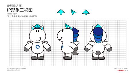 东软集团ip形象设计 科技ip形象设计 艺点意创