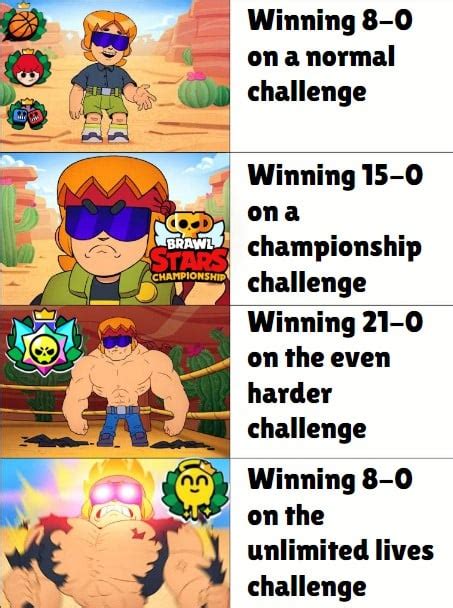 Daddy Bustah Uwu R Brawlstars