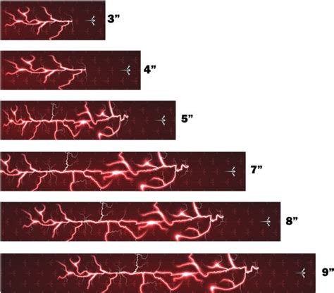 Lightning Storm Arrow Wraps White Water Archery