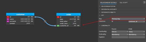 Relationships In Er Diagrams For Mariadb