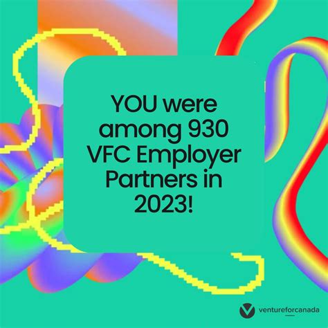 Vfc2023wrapped Careersatplotly Hiring Plotly