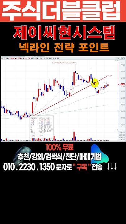 제이씨현시스템 주가전망 ↑↑↑↑클릭 넥라인 핵심 포인트 Youtube