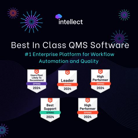 Intellect On Linkedin Intellectqms Continuousimprovement Qms Qualitymanagement…
