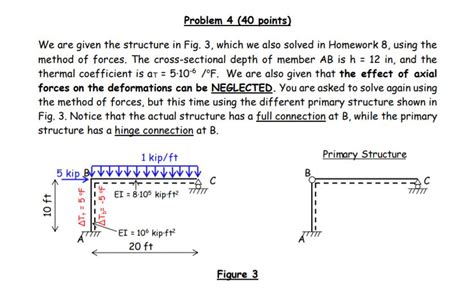 problem 4 40 points we are given the structure in