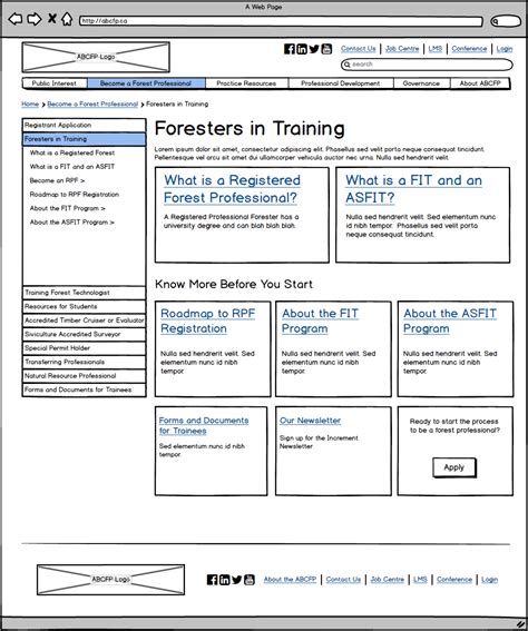 Empowering Clients With Ux Research And Information Architecture — Key Pointe Consulting