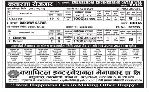 Danway Qatar Job Vacancy In Qatar Baideshik Jobs