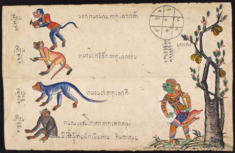 The Thai Zodiac And Songkran The Thai New Year