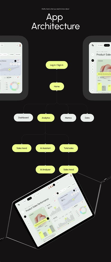 Sisense Ai Assistant Saas And Ux Ui Design Behance