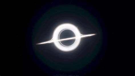 Black Hole Live Pc Wallpapers Black Hole Wallpaper Black Hole Wallpaper