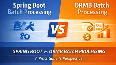 A Comparative Analysis Of Batch Processing In Spring Boot And Ormb